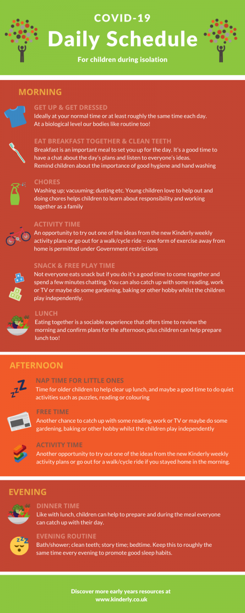 Daily routine schedule for children during COVID-19 – Kinderly