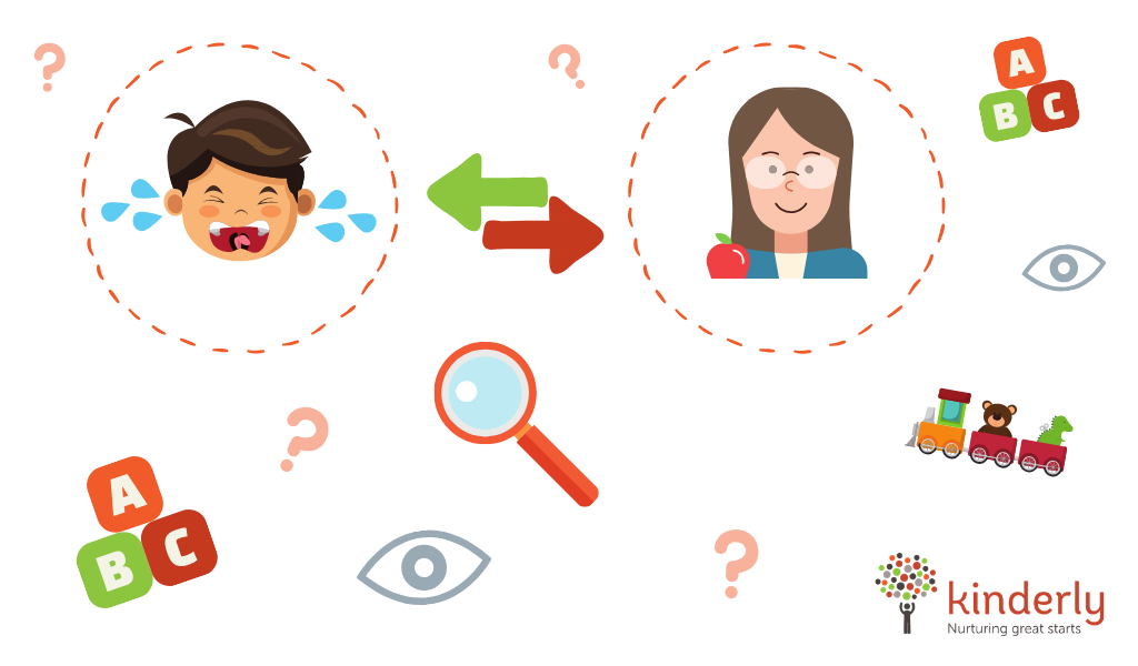 How to support challenging behaviour in early years – Kinderly