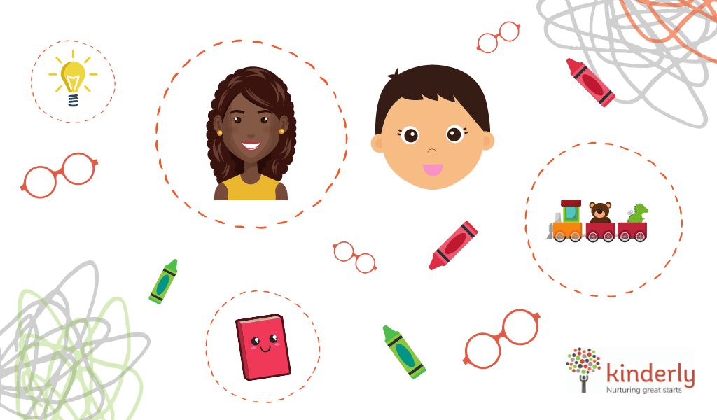 An exploration of Child-led learning in early years – Kinderly