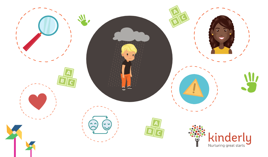 Five ways to improve child protection in early years – Kinderly