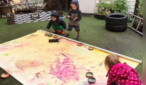 Instead by allowing children to handling authentic resources, children ...