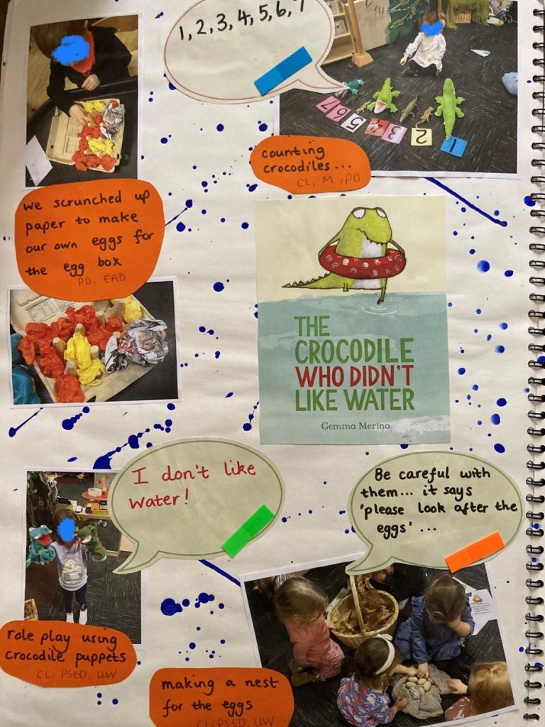 How to use floor books in early years – Kinderly