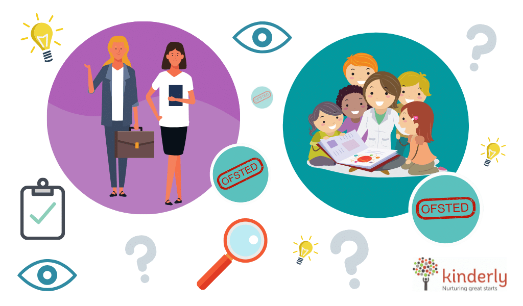 When Ofsted calls: Part 2 – What to expect on inspection day – Kinderly