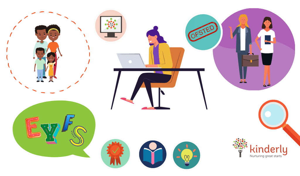 How Kinderly helped me achieve Outstanding with Ofsted – Kinderly