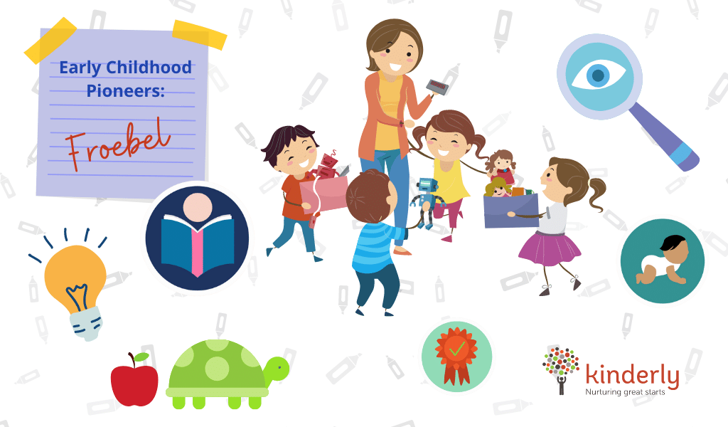 Froebel: The father of observation – Kinderly