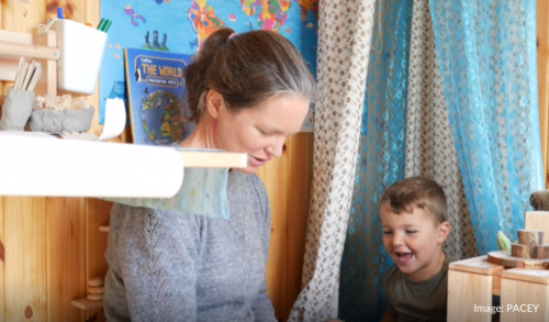 Early Years new curriculum for Wales 2022 guidance – Kinderly