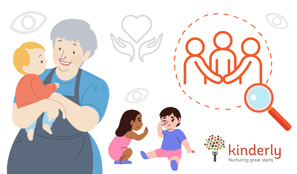 Helping disadvantaged children to thrive – Kinderly