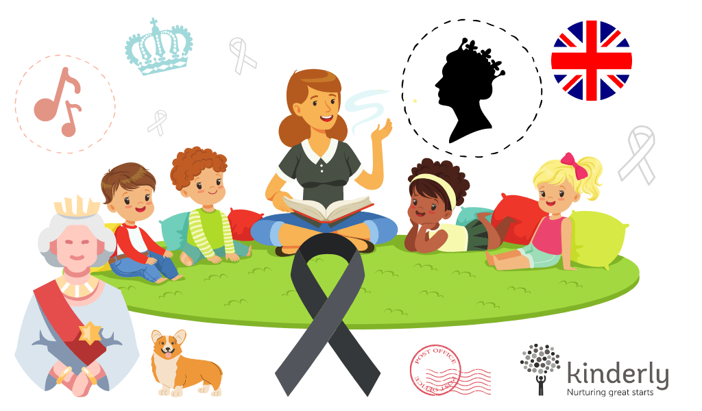 Free early years activities to commemorate Queen Elizabeth II – Kinderly