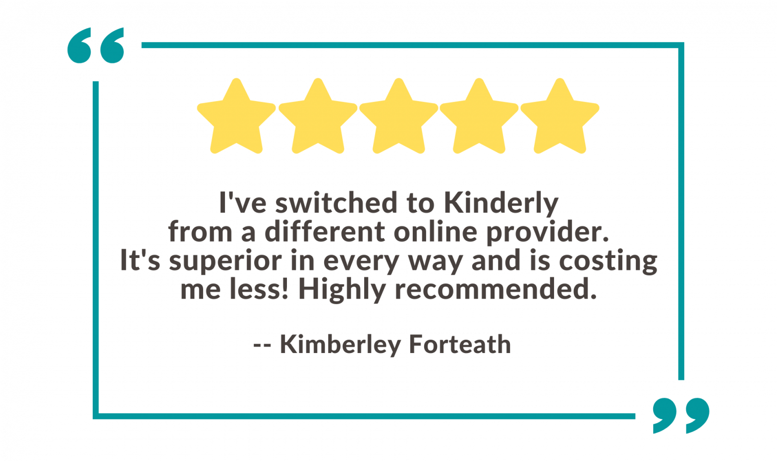 Early Years Theme Dates: August – Kinderly