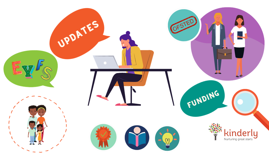 Early Years sector updates 2023 – Kinderly