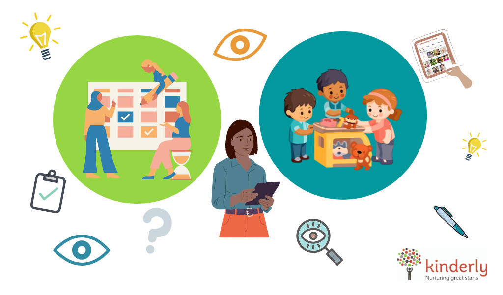 Top tips for observations to inform planning in Early Years – Kinderly